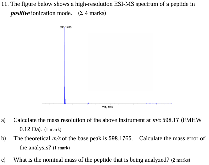 Solved The figure below shows a high-resolution ESI-MS | Chegg.com