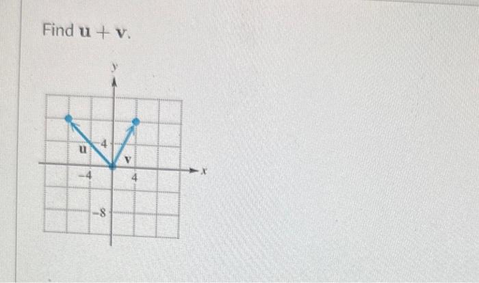 Solved Find u+v. | Chegg.com
