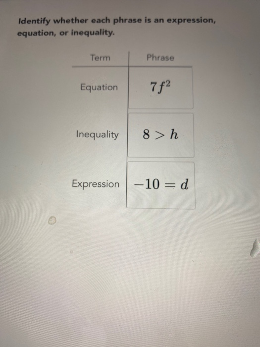 Solved Identify whether each phrase is an expression, | Chegg.com