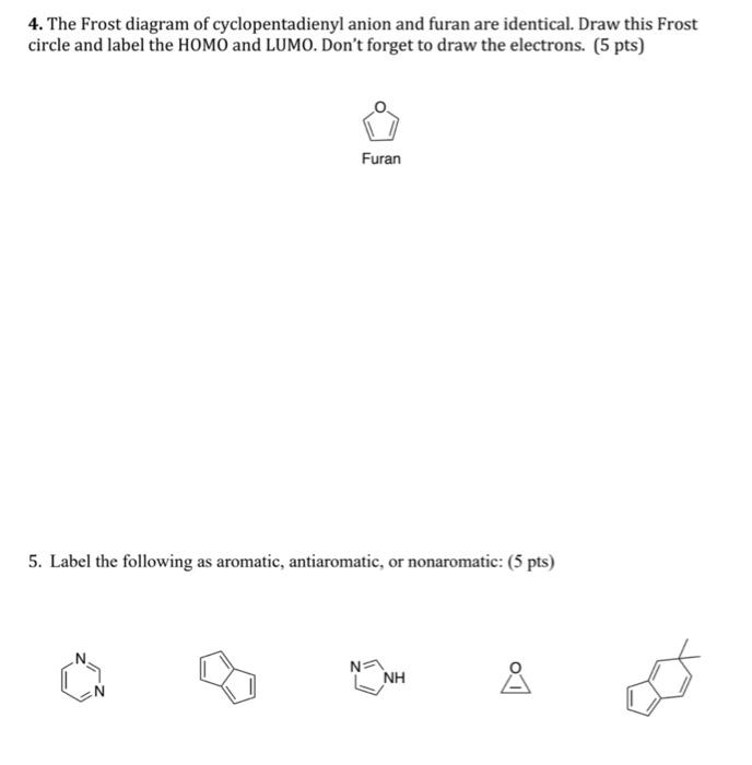 Solved 4. The Frost diagram of cyclopentadienyl anion and | Chegg.com