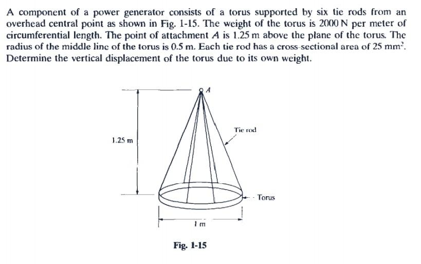 A component of a power generator consists of a torus | Chegg.com