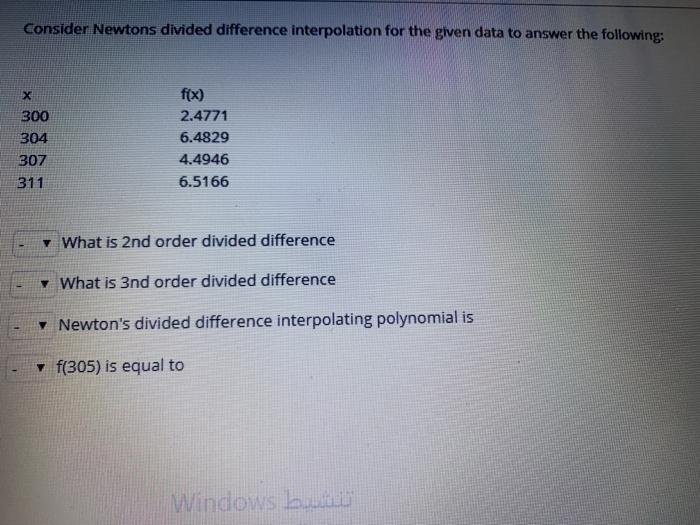 Solved Consider Newtons divided difference interpolation for | Chegg.com