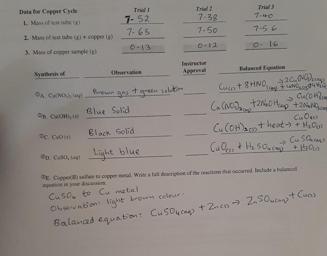 Solved Data for Copper Cycle Trial 2 7.38 Trial 3 7.40 1. | Chegg.com