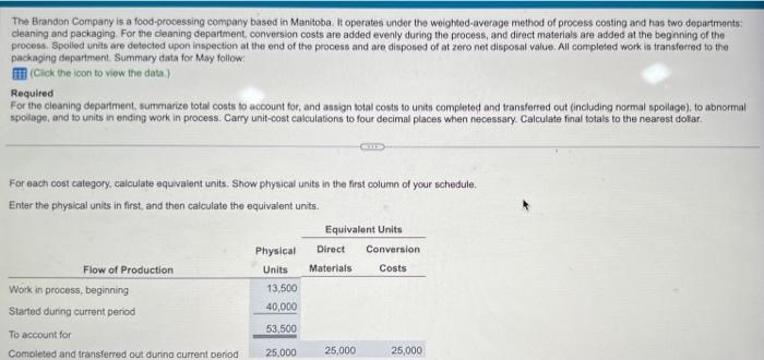 Solved Need the missing values in blank spaces (assign total | Chegg.com