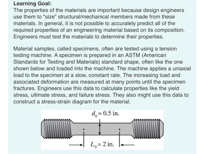 Solved Force (kip)You have built the majority of the tension | Chegg.com