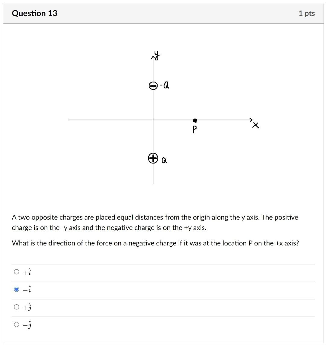 Solved Question 13 1 pts P + Q A two opposite charges are | Chegg.com