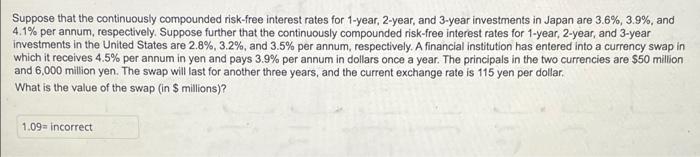 Solved Suppose that the continuously compounded risk-free | Chegg.com