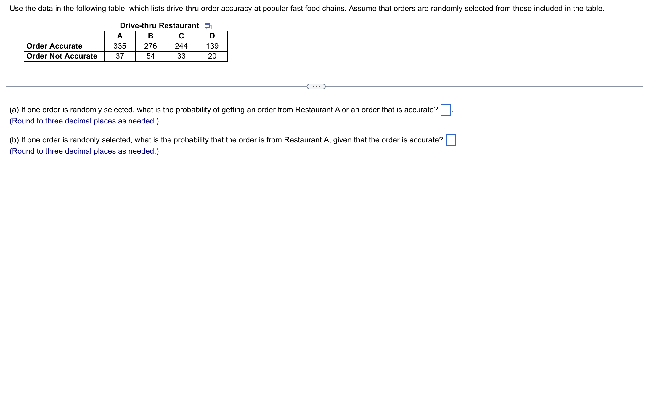 Solved Use the data in the following table, which lists | Chegg.com