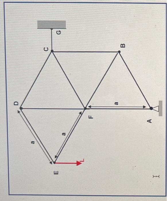 Solved Exercise 1 (ttice)Calculate the forces in all the | Chegg.com Solved Exercise 1 (ttice)Calculate the forces in all the | Chegg.com