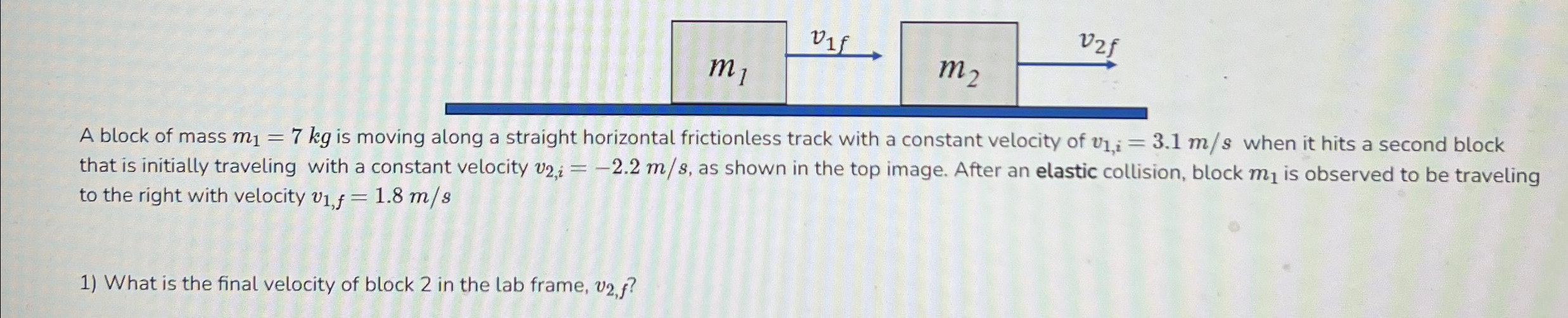 Solved A block of mass m1=7kg ﻿is moving along a straight | Chegg.com