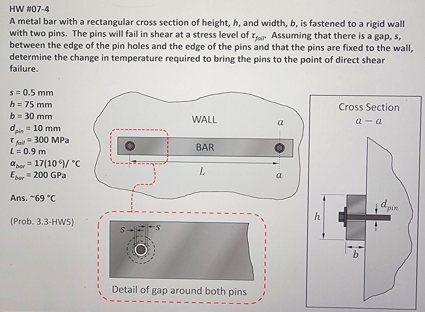 Solved A metal bar with a rectangular cross section of | Chegg.com