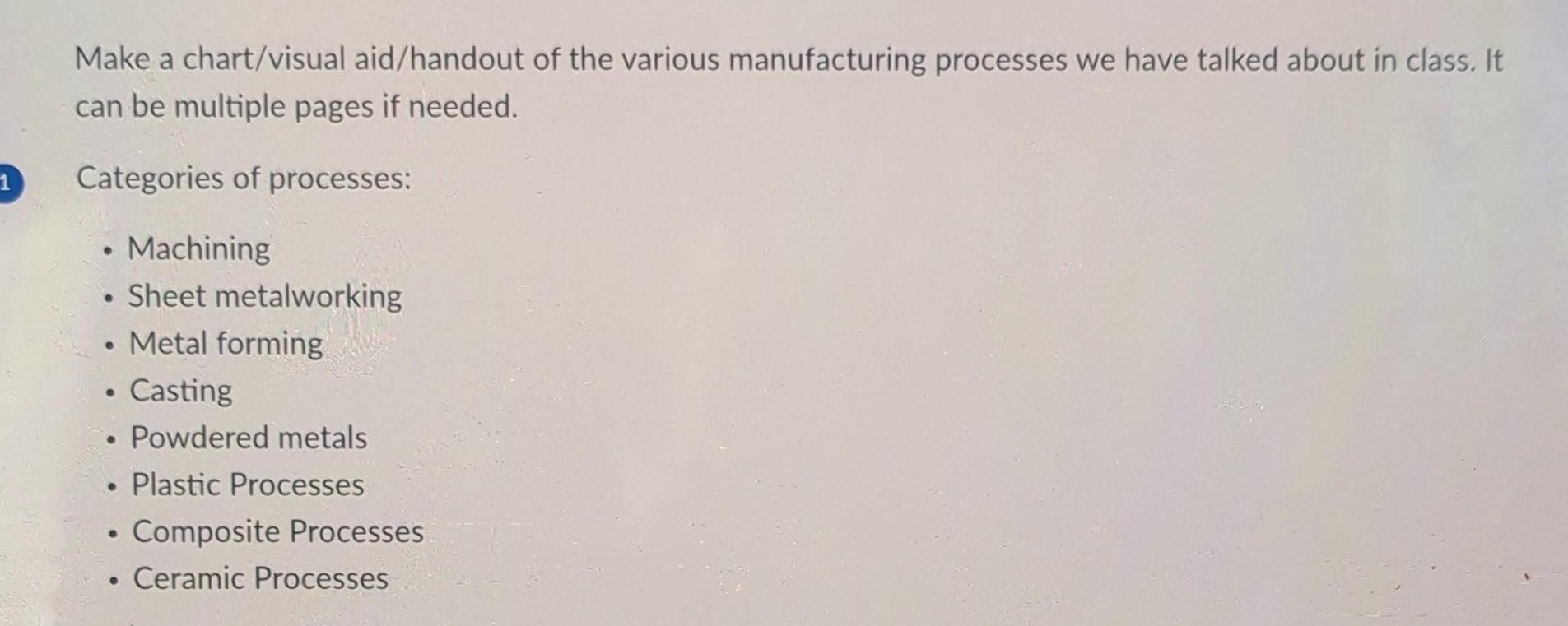 Solved please make a detailed cheat sheet just for the | Chegg.com