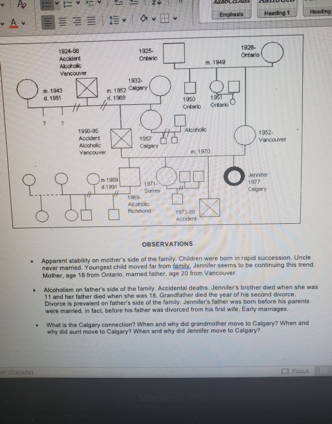 Solved . . GENOGRAM DEFINED • A graphic depiction of how | Chegg.com