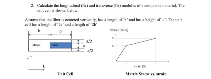 Solved 2. Calculate the longitudinal (EL) and transverse | Chegg.com