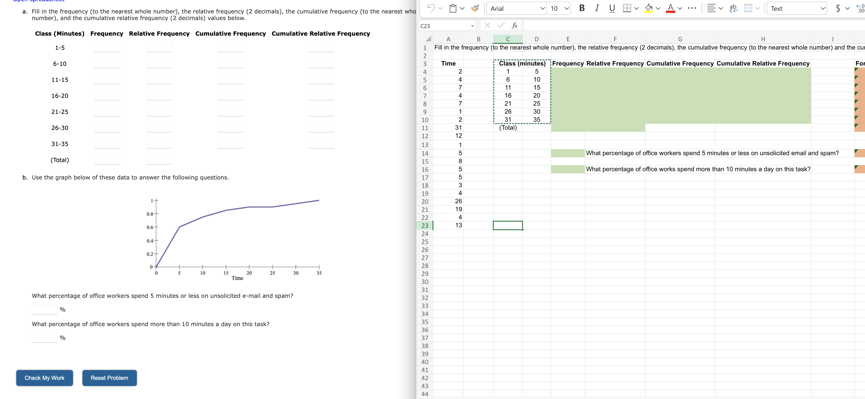 Solved Sorting through unsolicited e-mail and spam affects | Chegg.com