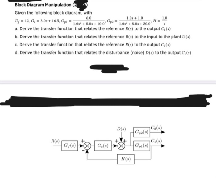 Solved Gpz Block Diagram Manipulation ( 26 Given the | Chegg.com