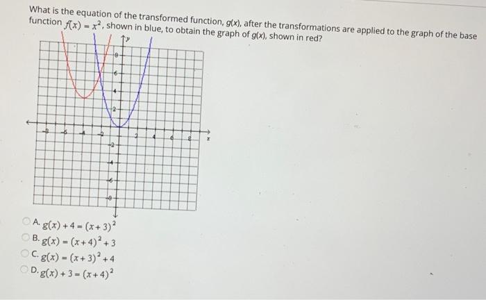 Solved What Is The Equation Of The Transformed Function