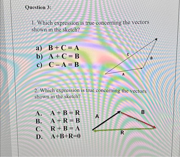 Solved 1. Which expression is true concerning the vectors | Chegg.com