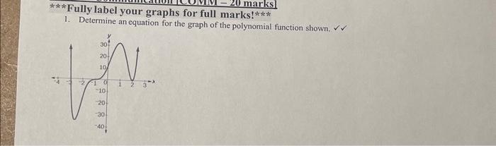Solved ∗∗∗ Fully label your graphs for full marks! ∗∗∗ 1. | Chegg.com