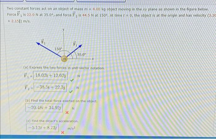 Solved Two constant forces act on an object of mass m = 4.00 | Chegg.com
