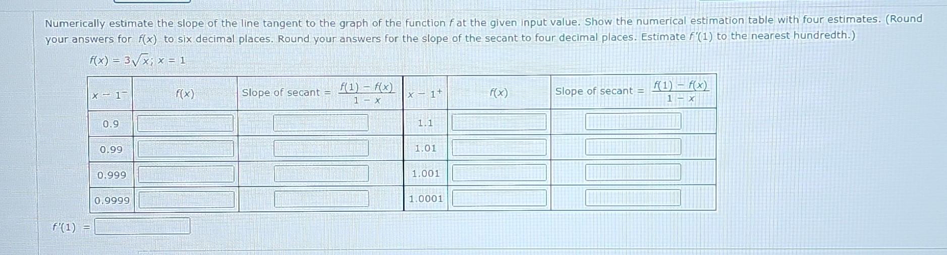 Solved Numerically estimate the slope of the line tangent to | Chegg.com