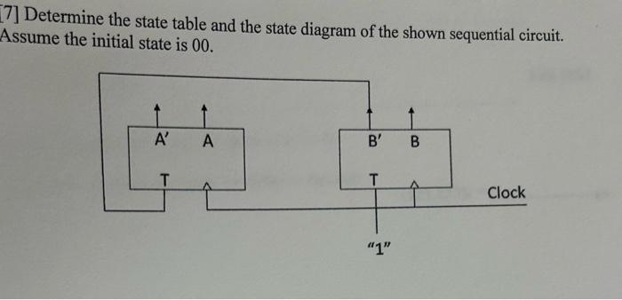 Solved 7] Determine the state table and the state diagram of | Chegg.com