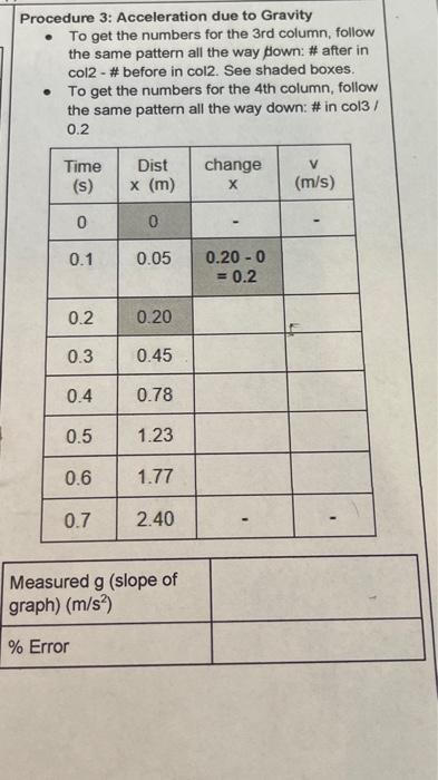 Solved Using the numbers in the graph given, find and fill | Chegg.com