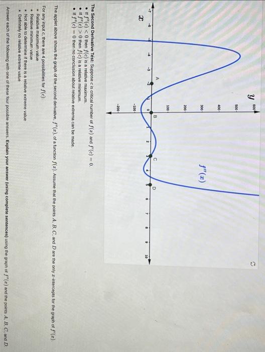 Solved The Second Derivative Tést: Suppose c is critical | Chegg.com