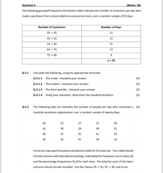 Solved The following grouped frequency distribution table | Chegg.com