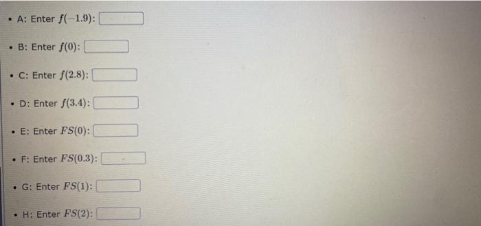 Solved The function f(t) is defined by f(t)={2t+4−40 | Chegg.com