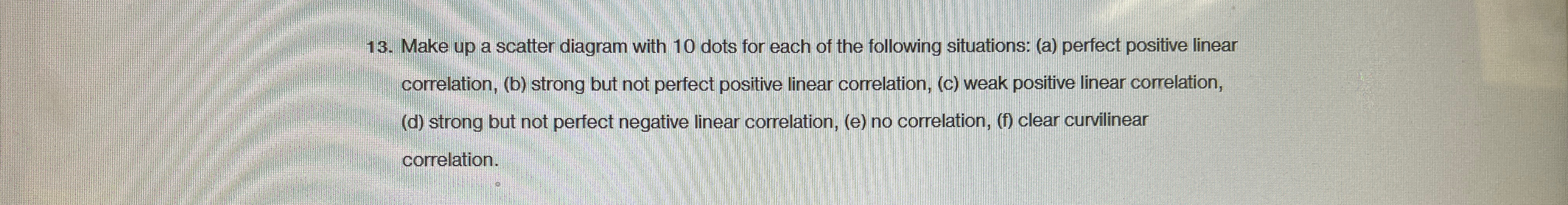 Solved Make up a scatter diagram with 10 ﻿dots for each of | Chegg.com