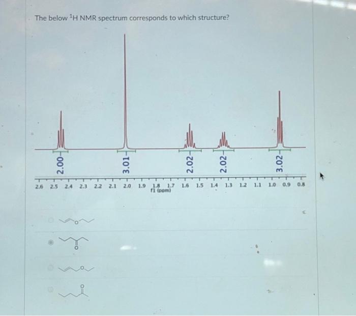 Solved The below 1H NMR spectrum corresponds to which | Chegg.com