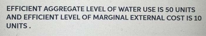 Solved EFFICIENT AGGREGATE LEVEL OF WATER USE IS 50 UNITS | Chegg.com