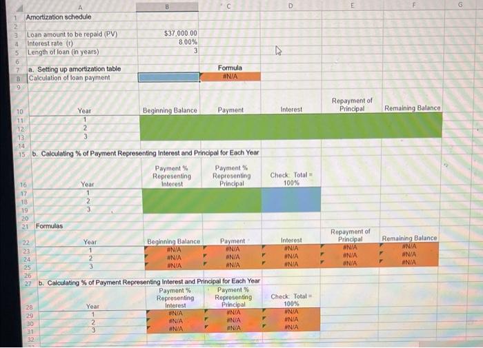 Solved cuct ondine Structured Activity Amentization schedele | Chegg.com