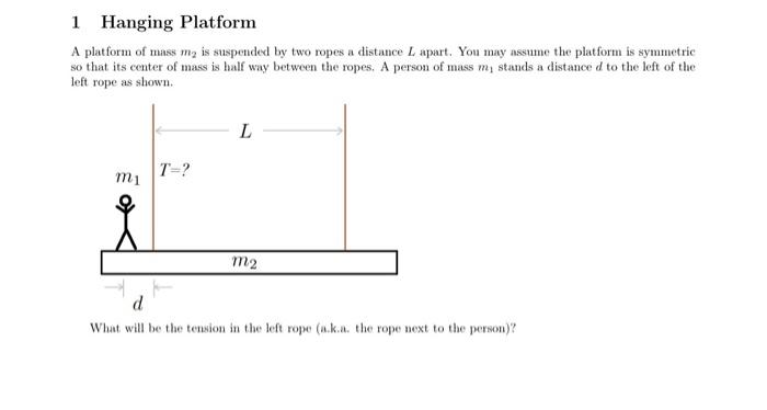 Solved 1 Hanging Platform A platform of mass mg is suspended | Chegg.com