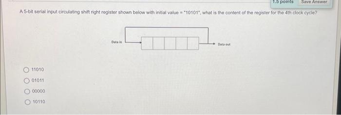 Solved Save Answer 1.5 points A 5-bit serial input | Chegg.com