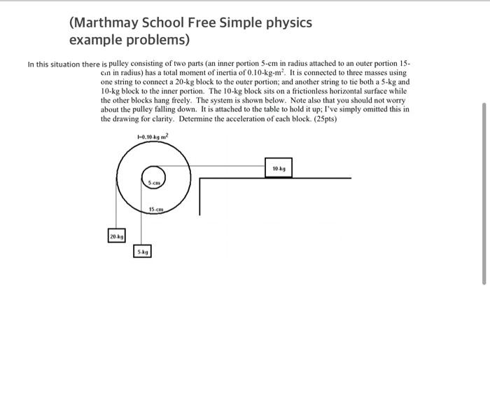 Solved (Marthmay School Free Simple physics example | Chegg.com