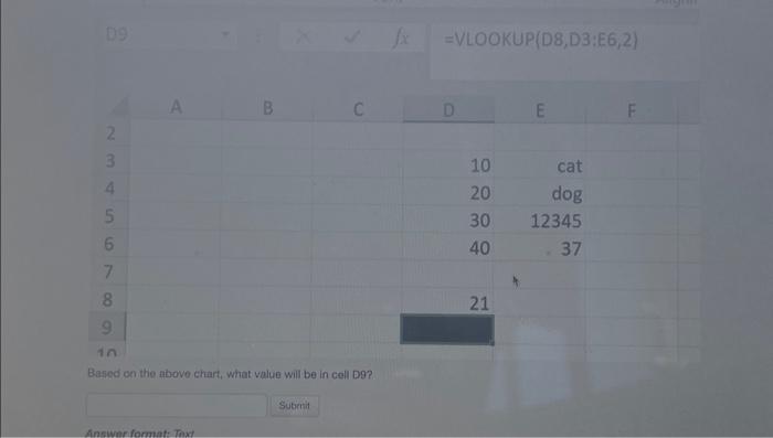 Solved Based on the above chart, what value will be in cell | Chegg.com