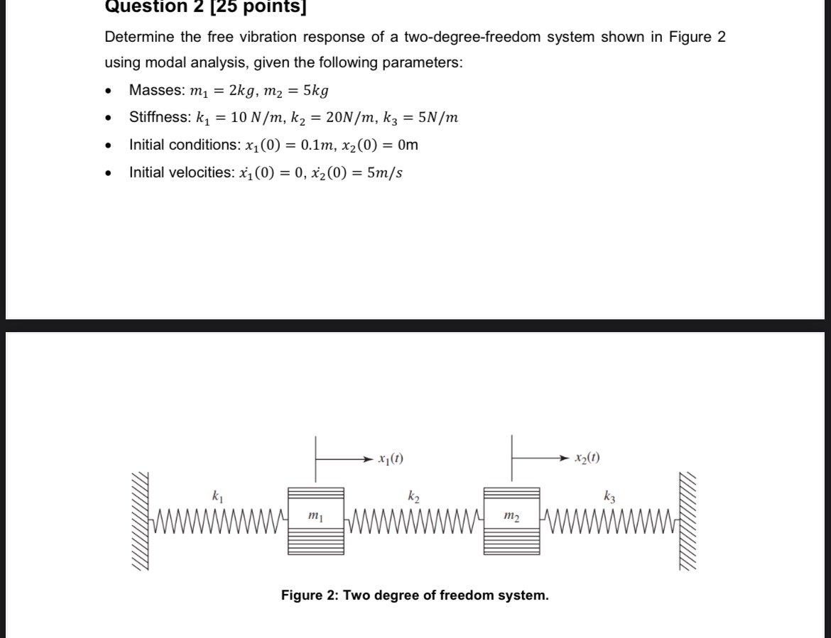 Solved Question 2 [25 ﻿points]Determine the free vibration | Chegg.com