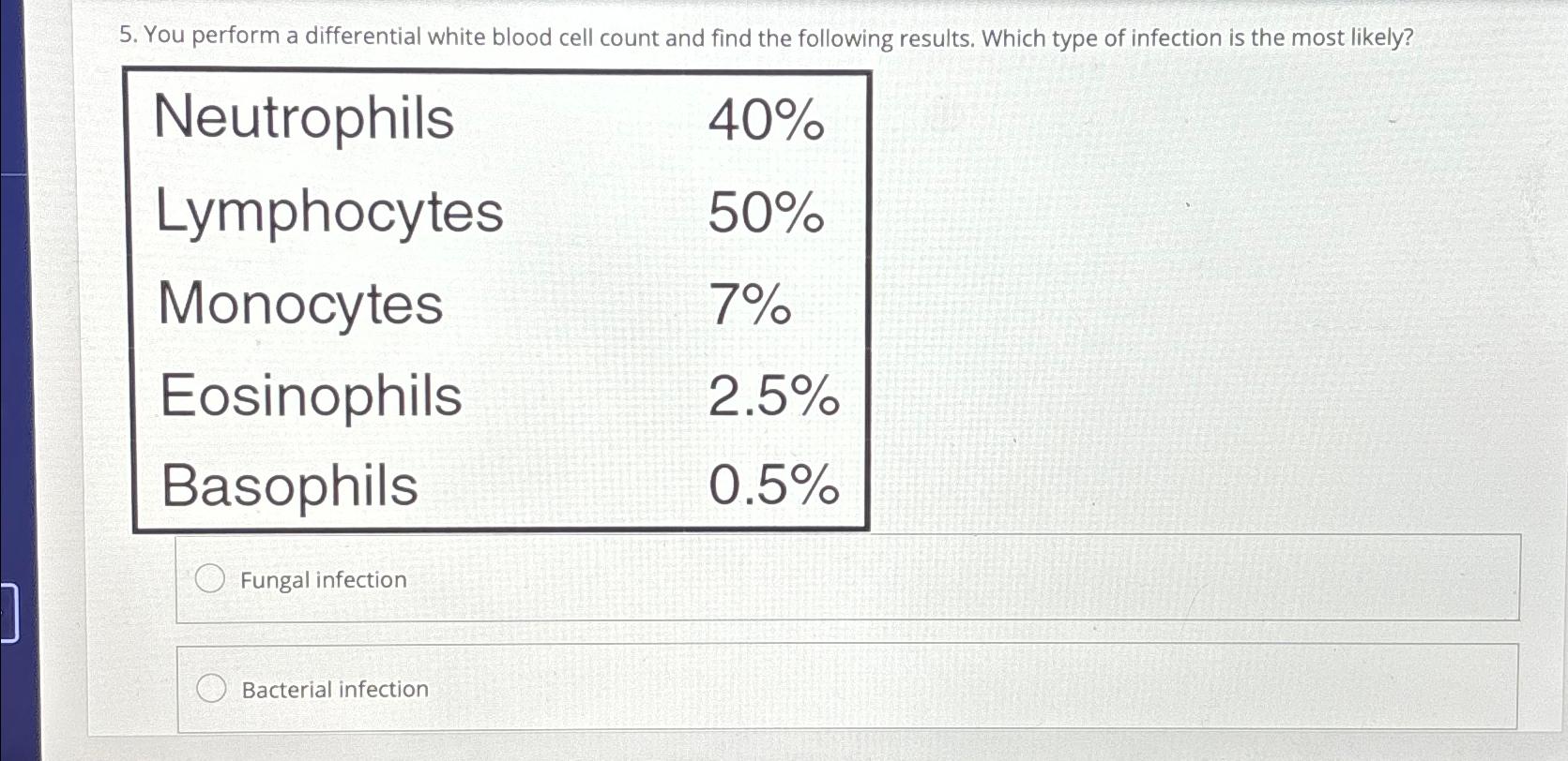 Solved You perform a differential white blood cell count and | Chegg.com