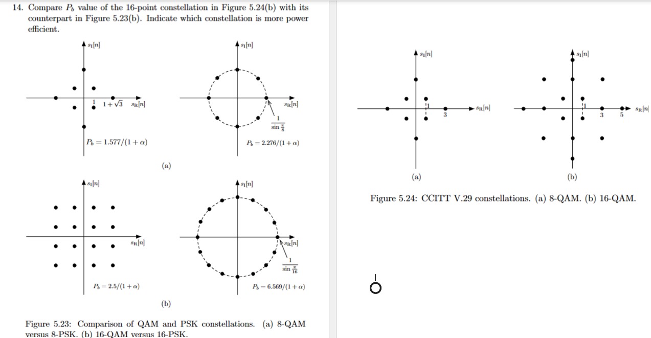Solved Compare Pb ﻿value of the 16-point constellation in | Chegg.com