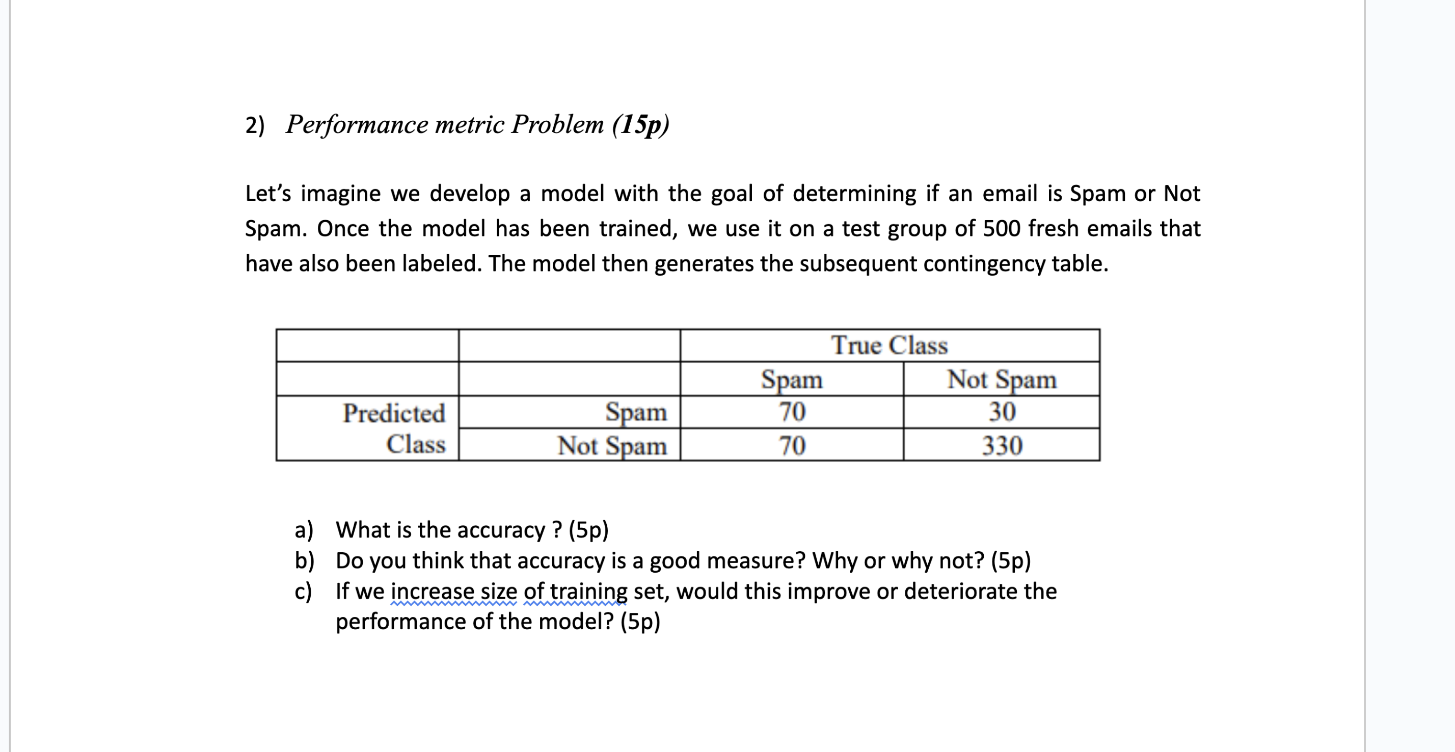 Solved Performance metric Problem (15p)Let's imagine we | Chegg.com