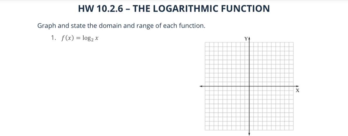 Solved HW 10.2.6 - ﻿THE LOGARITHMIC FUNCTIONGraph and state | Chegg.com