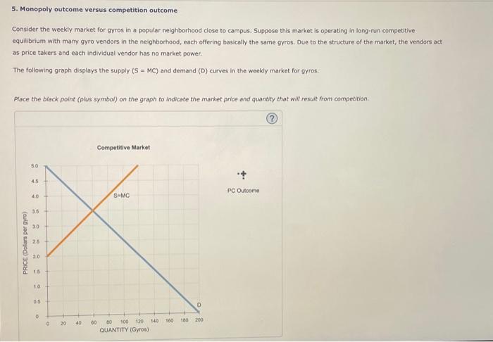 Solved 5. Monopoly outcome versus competition outcome | Chegg.com