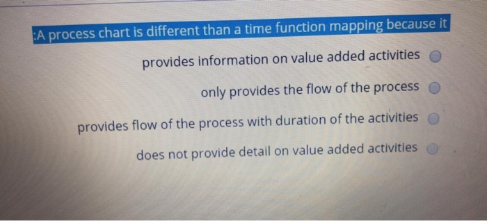 Solved :A process chart is different than a time function | Chegg.com