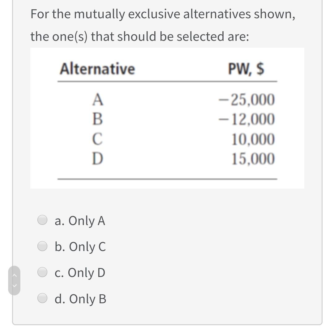 Solved For the mutually exclusive alternatives shown, the | Chegg.com