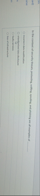 Solved In the context of security threats, pretexting, | Chegg.com