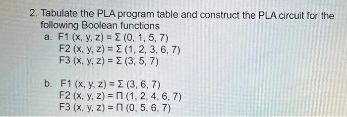 Solved 2. Tabulate the PLA program table and construct the | Chegg.com