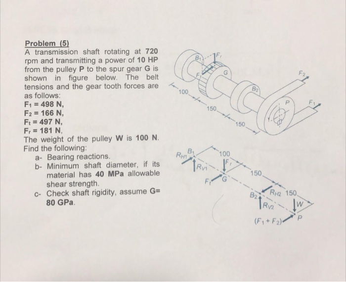Solved 150 Problem (5) A transmission shaft rotating at 720 | Chegg.com
