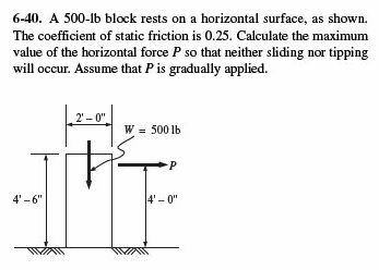 Solved A 500-lb block rests on a horizontal surface, as | Chegg.com